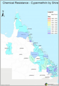 Chemical Groups and Actives for Cattle - TickBoss